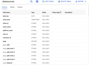 How To Deal With Cross Device Sessions in Realtime at Scale - Tiki ...